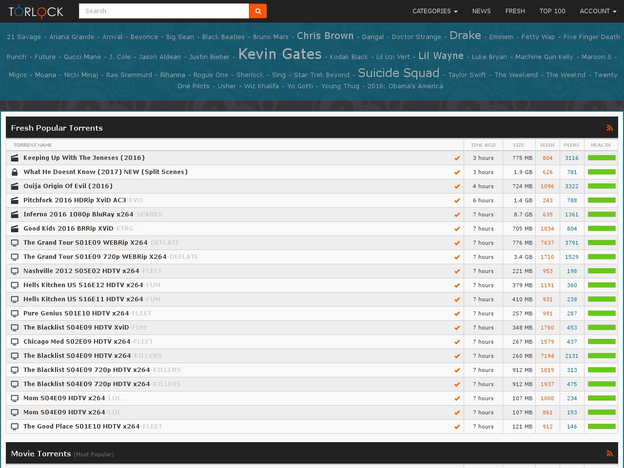 TorLock | MrPornGeek